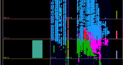 IIA in News - SolarAccel: FPGA accelerated 2D cross-correlation of digital images: Application ...