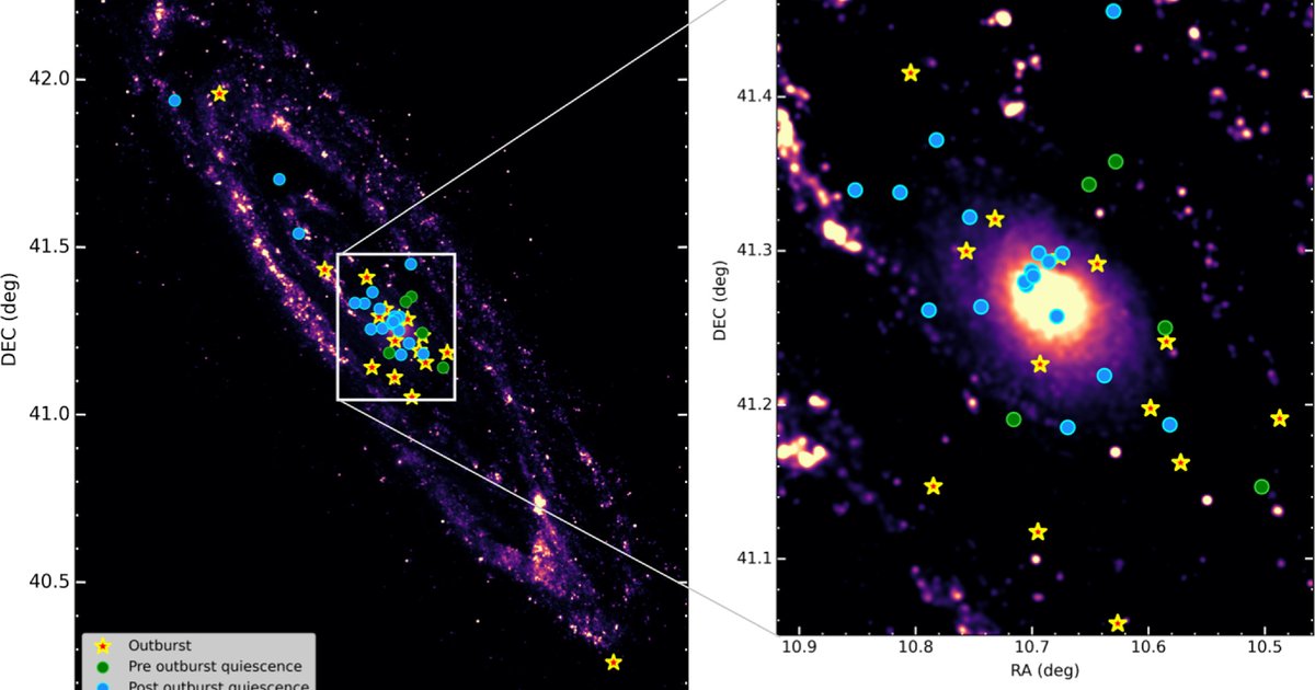 IIA in News - UVIT on board AstroSat captures cosmic arsenal in ...