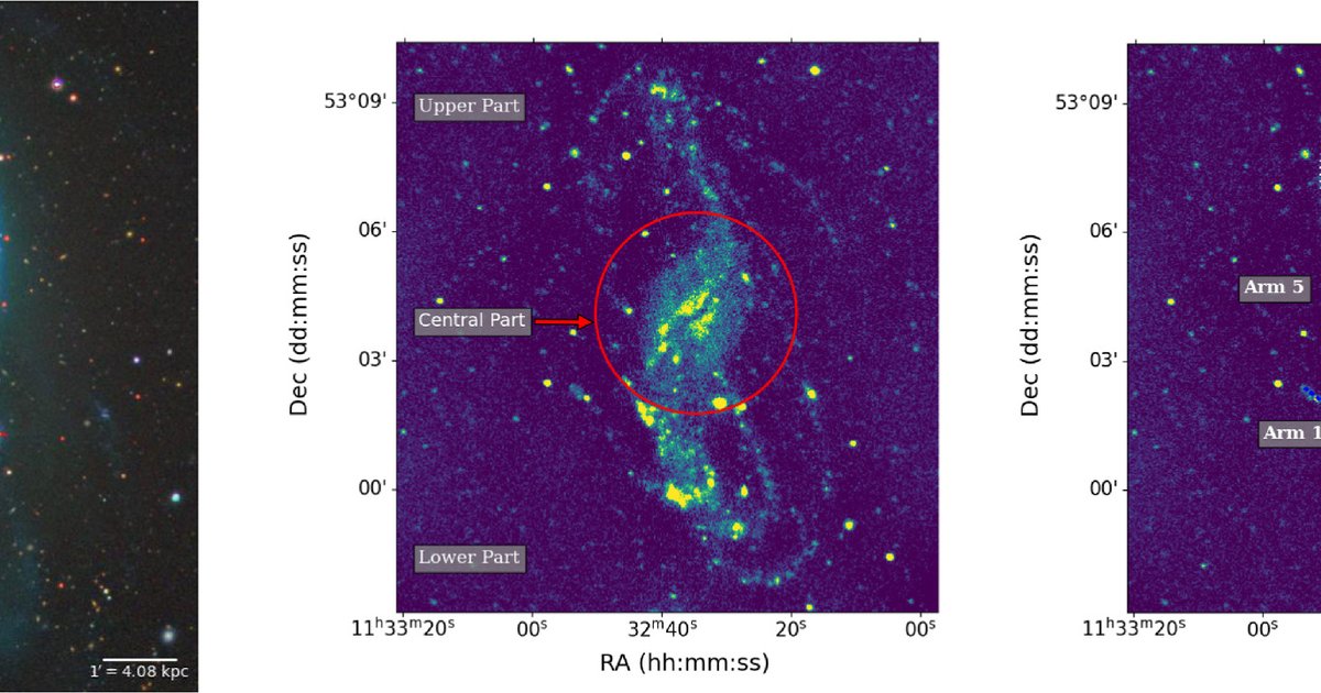 IIA in News - Anatomy of the star formation in a tidally disturbed disk ...