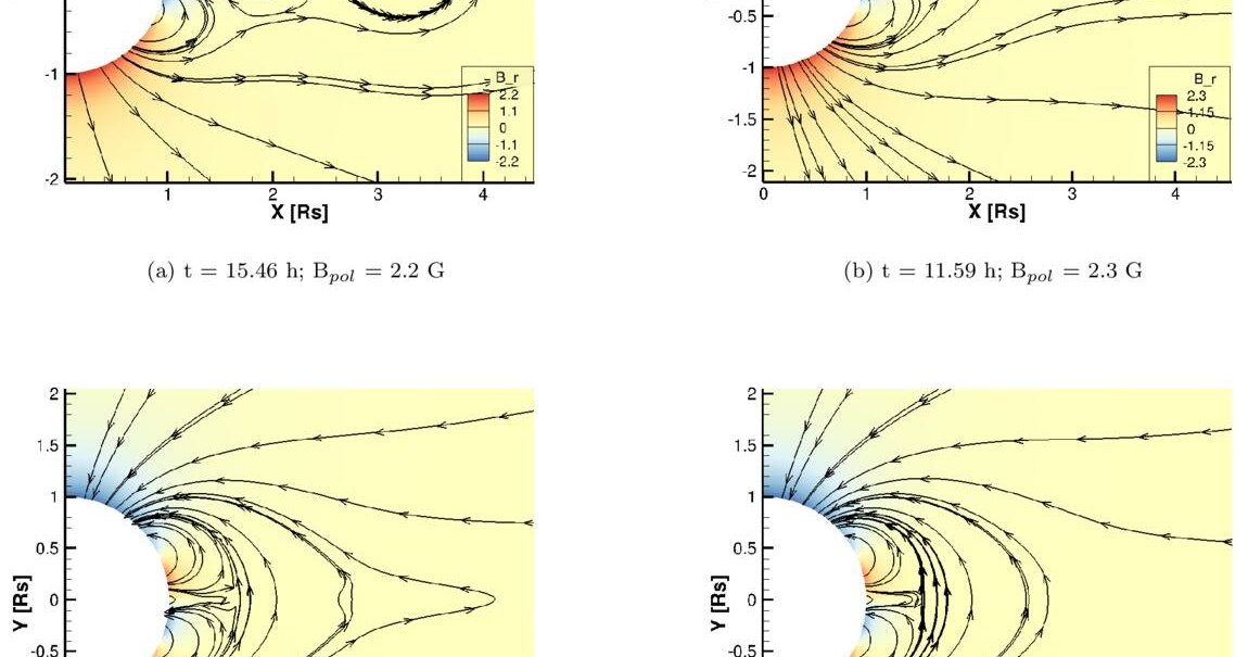 IIA in News - The Effect of Poloidal Magnetic Field and Helicity ...