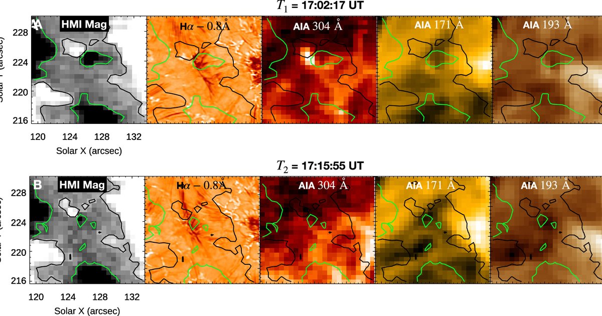 IIA in News - Formation of chromospheric fan-shaped jets through ...