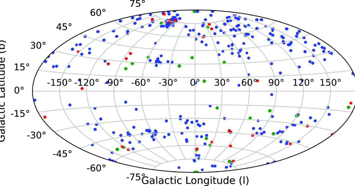 IIA in News - A sky survey of ultraviolet sources observed through ...