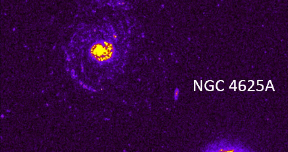 IIA in News - A comparative study of star-forming dwarf galaxies using ...