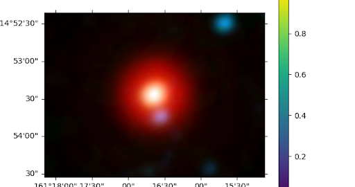 IIA in News - End stages of stars like our Sun better explained with ...
