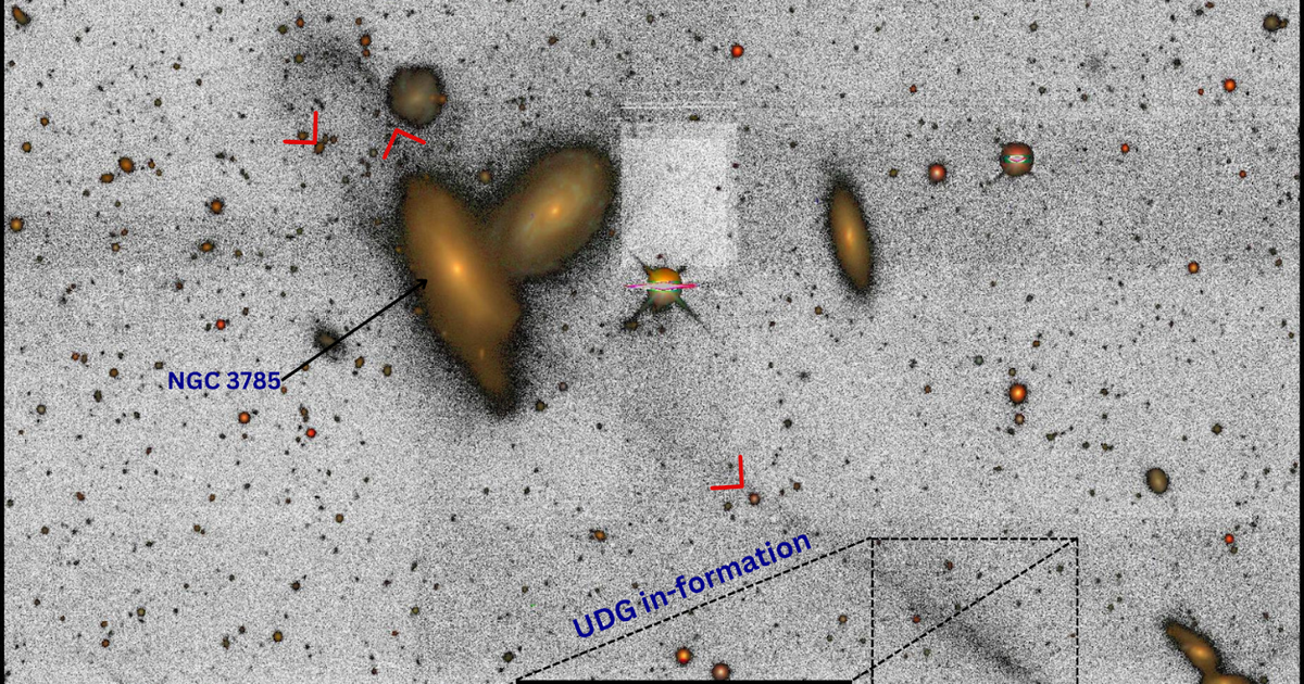 IIA in News - Nascent galaxy discovered in formation at the end of the ...